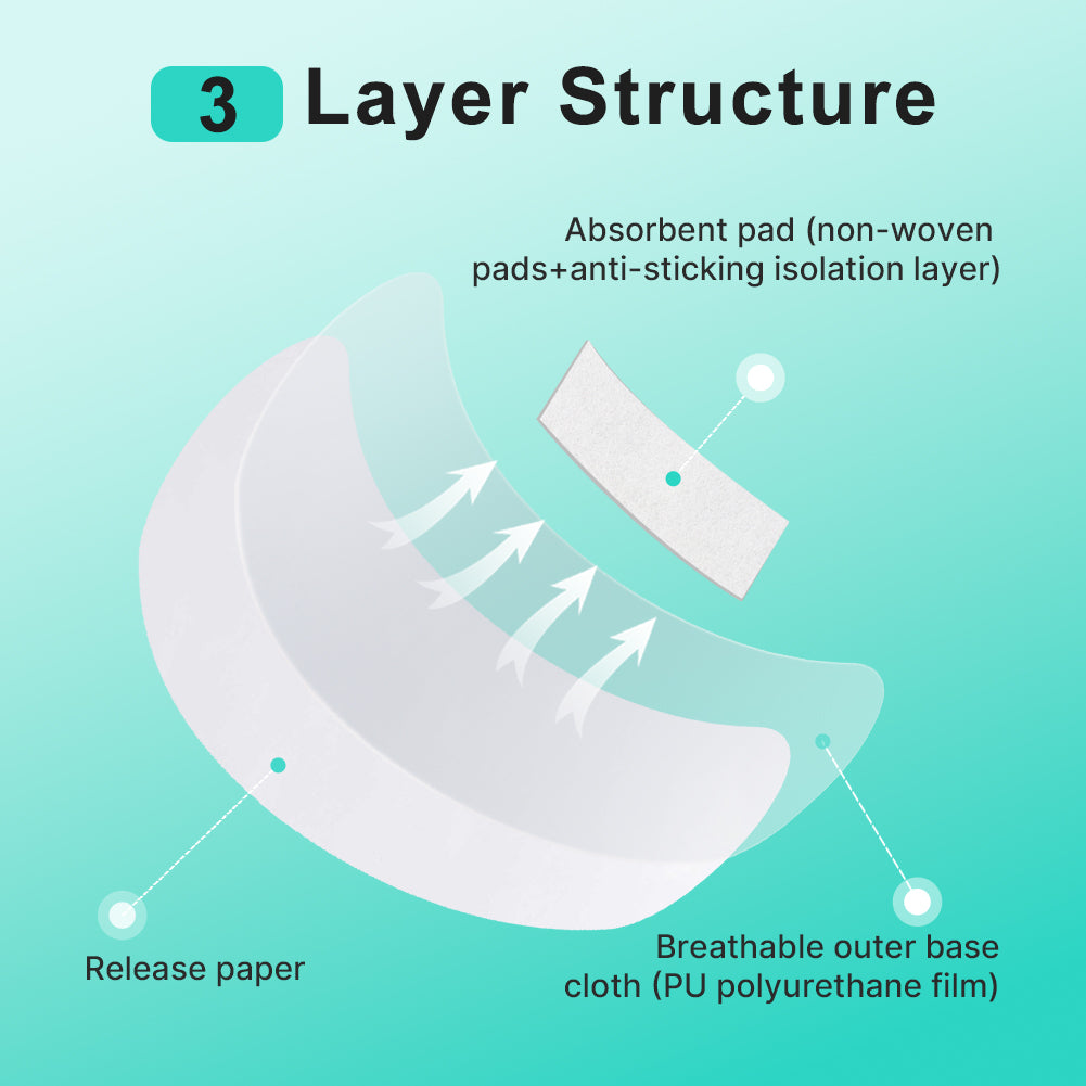 Choosing the Right Dressing for Pressure Ulcers – Dimora Medical