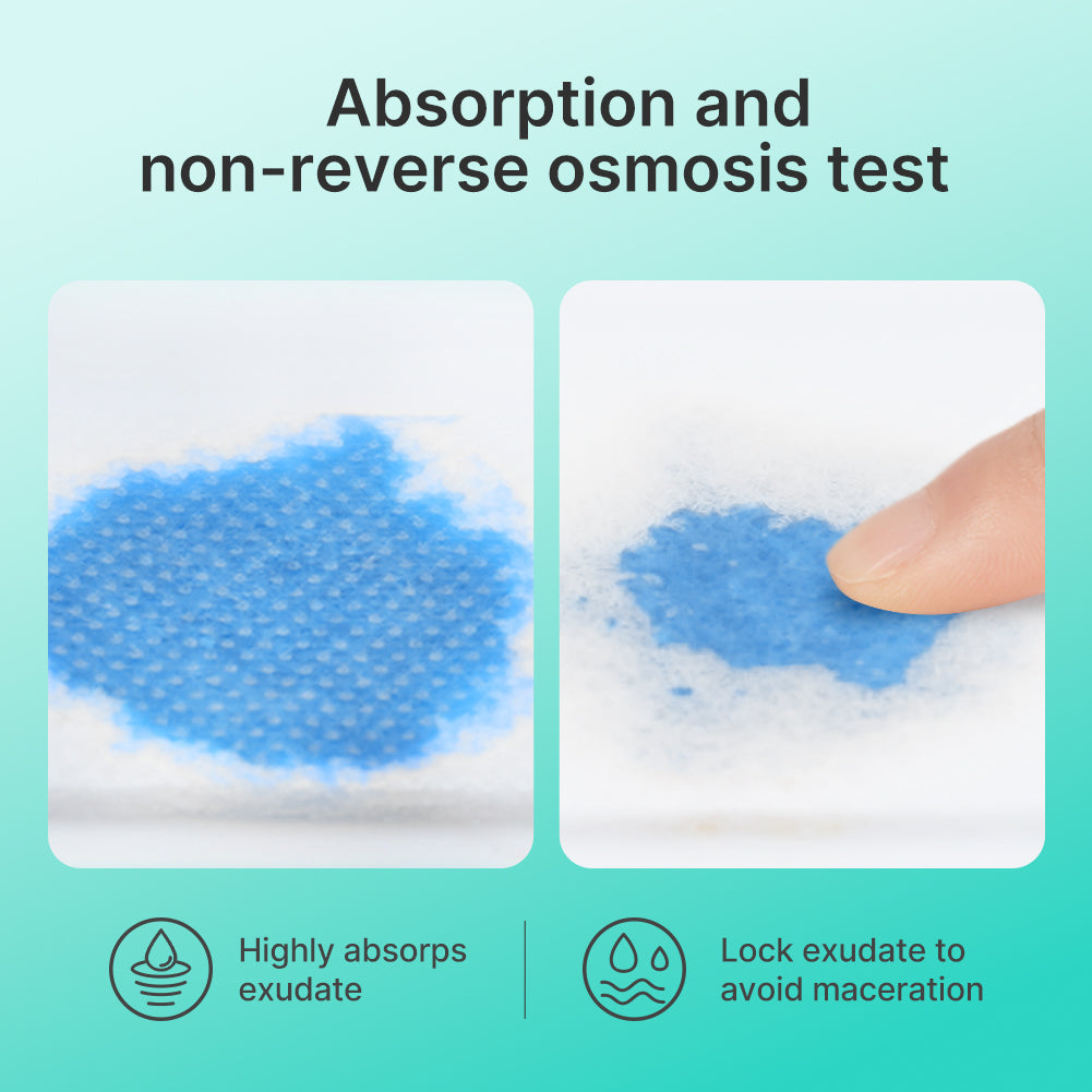 Choosing the Right Dressing for Pressure Ulcers – Dimora Medical