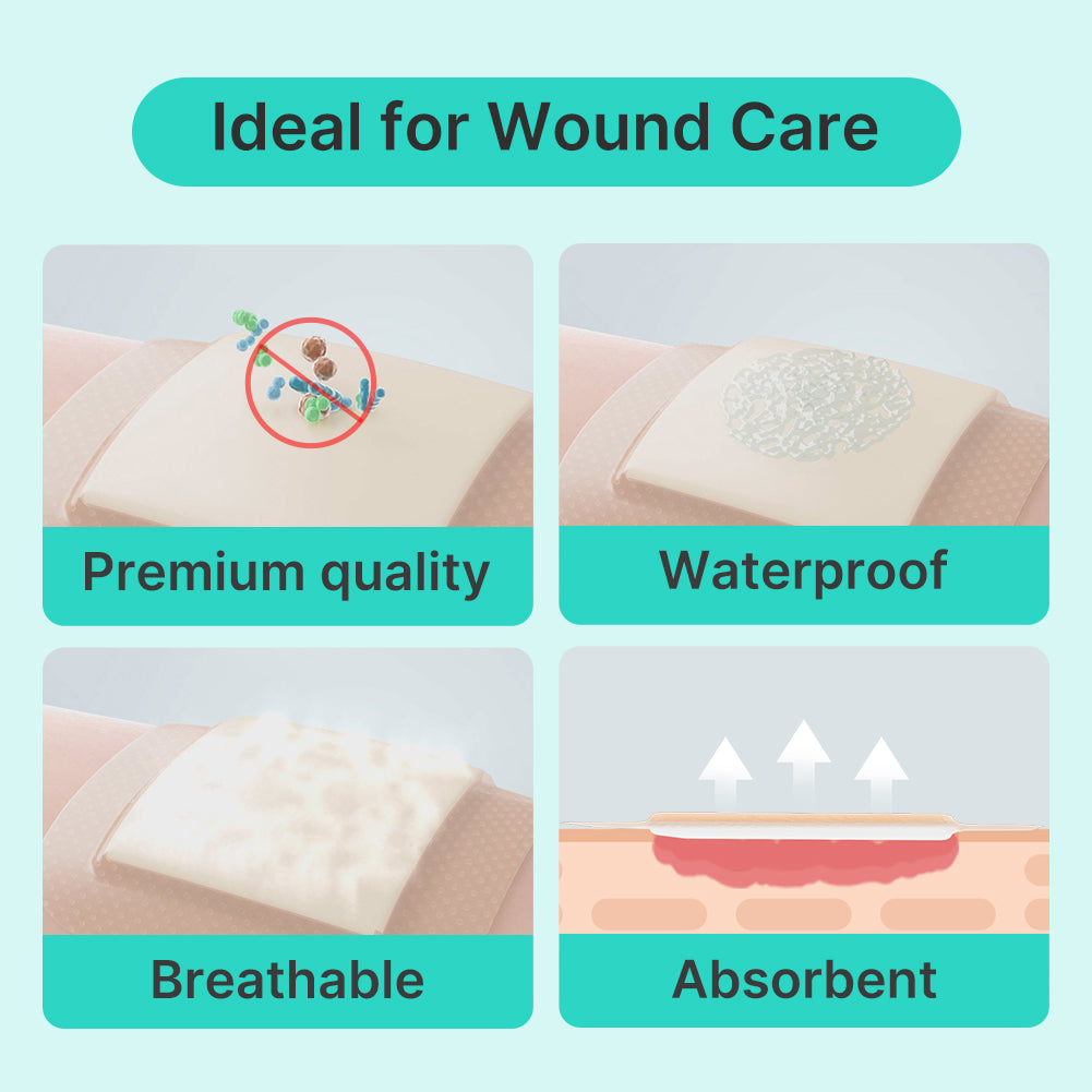 Dimora Silicone Foam Dressing Bordered Foam Wound Dressing – Dimora Medical
