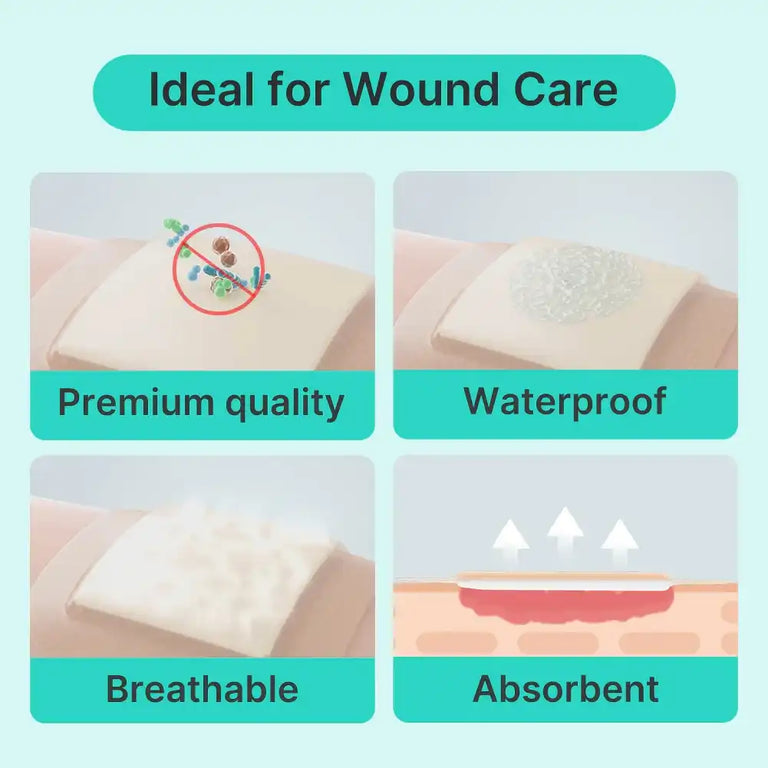 Choosing the Right Dressing for Pressure Ulcers – Dimora Medical