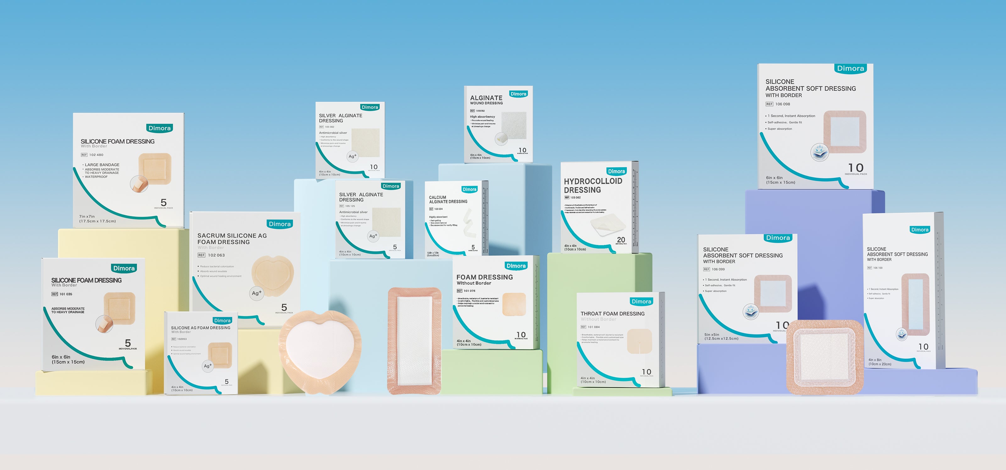 Dimora Medical - Make Home Care Easy